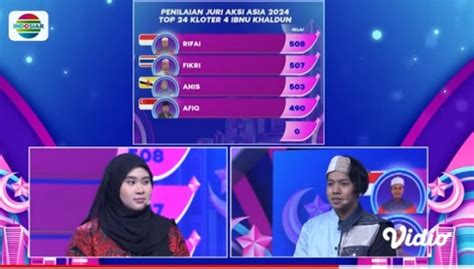 Hasil Akhir Top 24 Kloter 4 Aksi Asia 2024 Afiq Singapura Harus