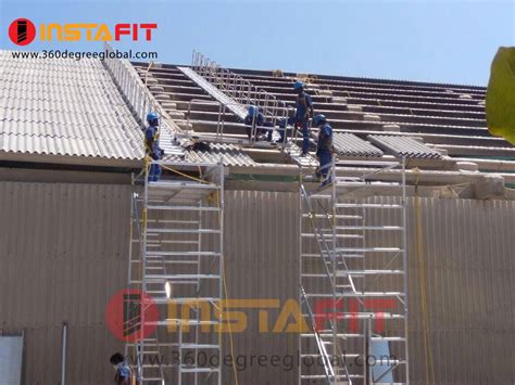 Aluminium Scaffoldings
