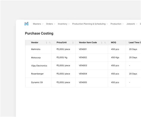 Manufacturing Costing Software Manufapp
