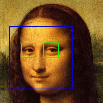 Python OpenCV Error Assertion Faild In A Simple Face Detection