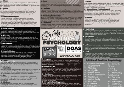 Positive Psychology Infographic Rinfographics