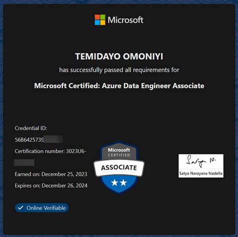 Azure Azuredataengineer Temidayo Omoniyi 90 Comments