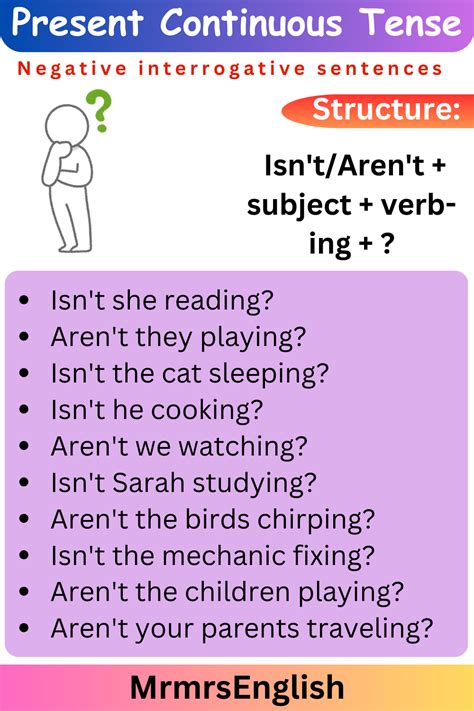 Example Sentences Of Present Continuous Tense In English Mr Mrs English