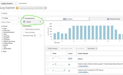 Getting Started With Oci Logging Analytics Dashboards