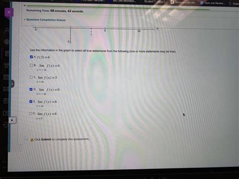 Solved Suppose F X Is The Function Whose Graph Is Shown Chegg Com