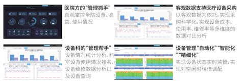 医疗设备资产物联网智慧管理系统东软汉枫官方网站东软汉枫官方网站