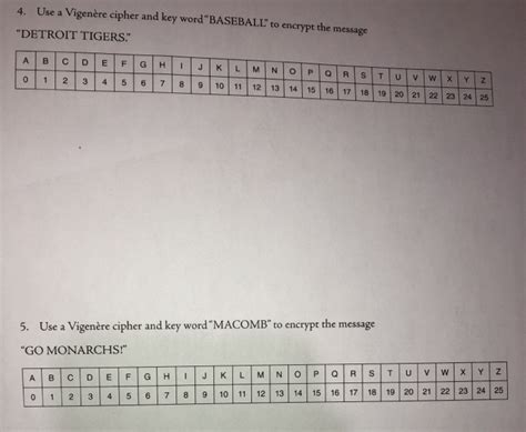 Solved 4 Use A Vigenère Cipher And Key Word Baseball To