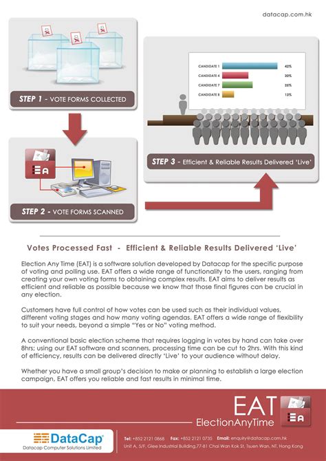 Documentation Datacap Computer Solutions Limited 迪恒電腦顧問有限公司
