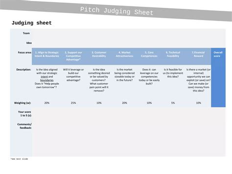 Pitch Like A Rockstar Idea Pitching Framework Ppt