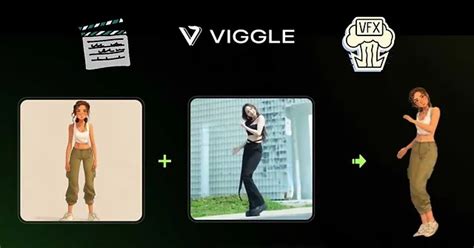 Viggle Ai Alterantives Best Features Dance Videos Trends We
