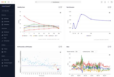 A Misconception About Harvesting Volatility