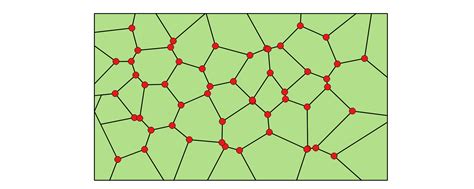 Pyqgis Creating New Feature Point At Minimum Distance Between Numerous Points Using Qgis