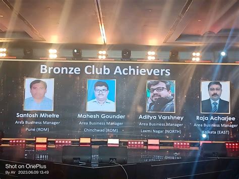 Aditya Varshney On Linkedin Promoted To Chief Manager 😊🤟 16 Comments