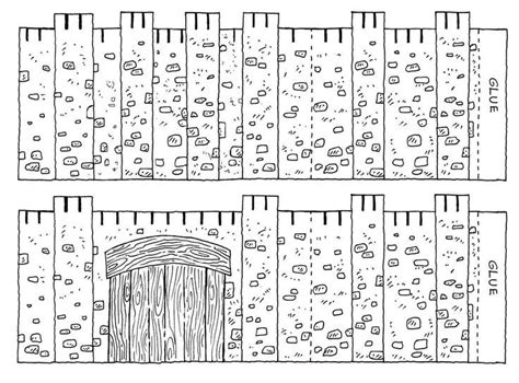 Jericho Template Sundayschoolist