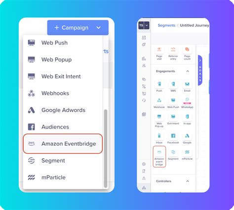 Clevertap Amazon Eventbridge Setup