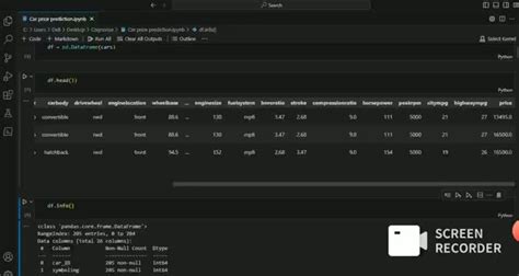 Gopika Shree Mohan On Linkedin Datascience Internship Cognoriseinfotech Python
