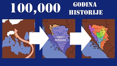 Historija Bosne I Hercegovine YouTube