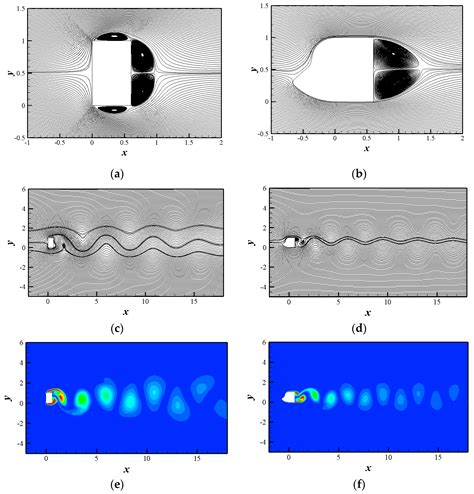 Bionic Drag Reduction For Box Girders Based On Ostracion Cubicus