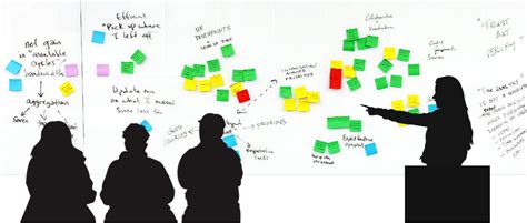 The Analysts Hierarchy Of Needs Grounded Design Principles For Tailored Intelligence Analysis