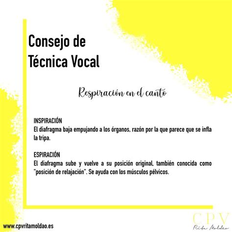 La Respiración En El Canto Consejos De Canto Cómo Cantar Canto