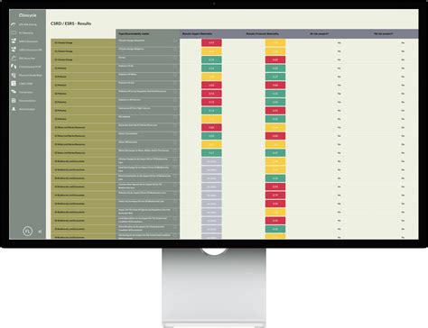 Climcycle Esg Software And Reporting