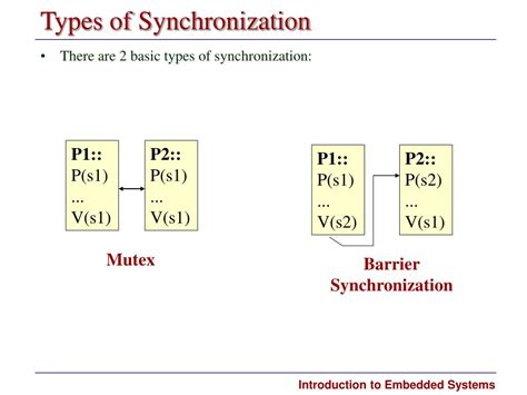 Ppt More On Synchronization And Deadlocks Powerpoint Presentation
