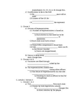 US Constitution Outline Notes By Samantha Cranmer TPT
