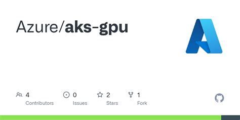 Aks Gpu Fabricmanager Md At Main Azure Aks Gpu GitHub