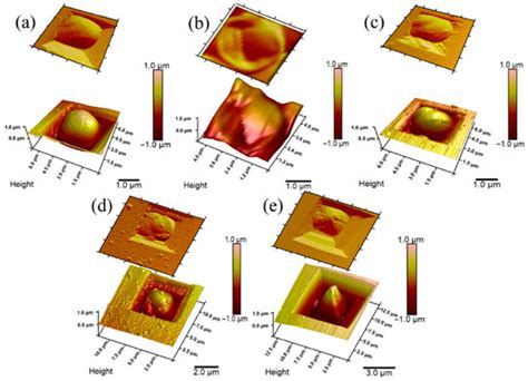 Biosensors Special Issue Biosensors Based On Microbial Fuel Cells