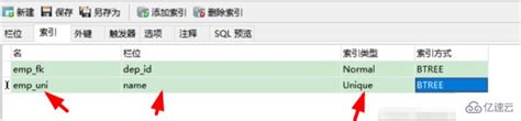 Mysql中restrict的含义是什么 Mysql数据库 亿速云