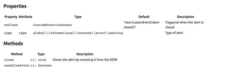 Docs Markdown Table Styles Dont Get Applied In A Yarn Workspace · Issue