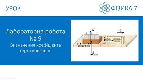 Лабораторна робота №9 Визначення коефіцієнта тертя ковзання Фізика 7