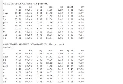 Combining Irfs Derived Under Different Parameter Values On A Single