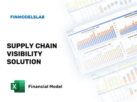 Supply Chain Visibility Solution Financial Model Finmodelslab