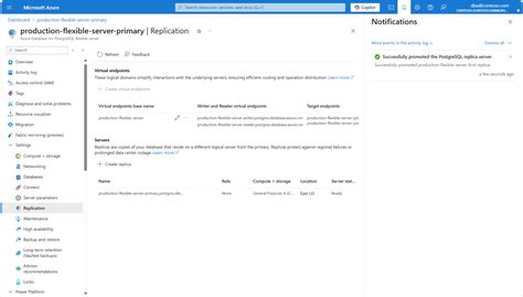 Promote Read Replica To Standalone Server Azure Database For Postgresql Microsoft Learn