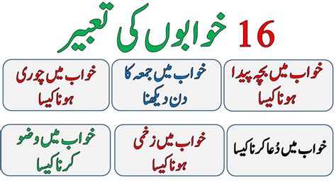 16 Khuwabon Ki Tabeer Khuwab Ki Tabeer In Urdu Khuwab In Islam