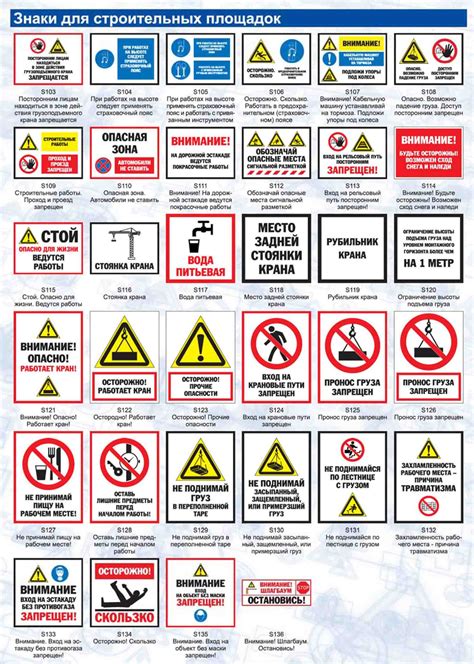 Знаки для стройплощадок