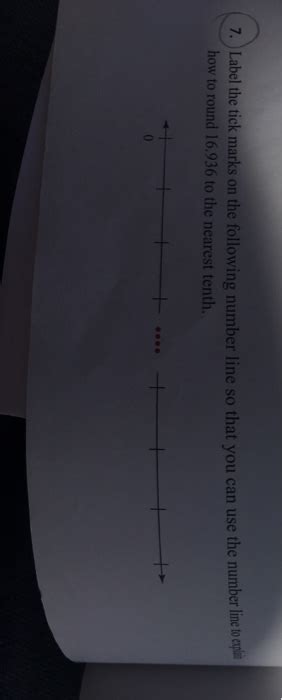 Solved Label The Tick Marks On The Following Number Line So Chegg