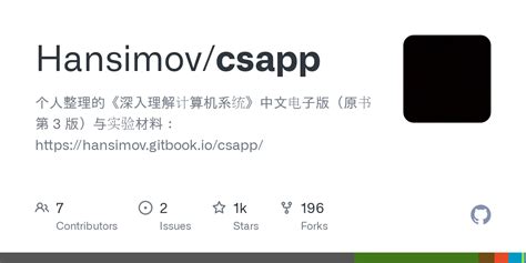 Csappbomb Labmd At Master · Hansimovcsapp · Github