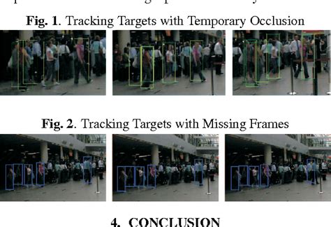 Figure 2 From Multitarget Tracking Using Gaussian Process Dynamical Model Particle Filter