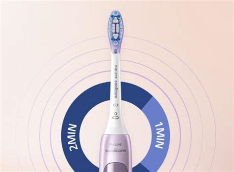 飞利浦电动牙刷哪款好，别踩坑了（附各型号飞利浦电动牙刷2025推荐，飞利浦电动牙刷怎么样？怎么选看这里） 知乎
