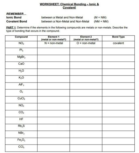 Worksheet Chemical Bonding Ionic And Covalent