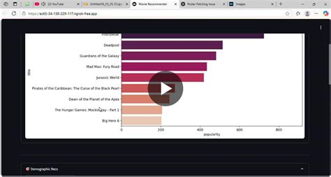 Movie Recommendation System Using Collaborative Filtering And