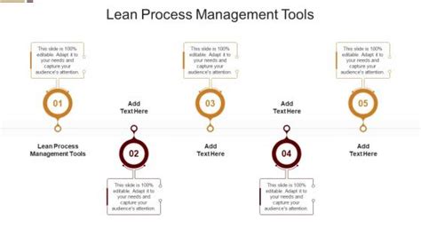 Lean Management Tools PowerPoint Presentation And Slides PPT PowerPoint SlideTeam