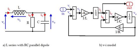 Simulation Of Power Converters Using Matlab Simulink Intechopen