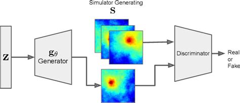 Quantized Radio Map Estimation Using Tensor And Deep Generative Models