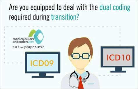 The Dual Coding Process During Transition From Icd 9 To Icd 10 Will Be… Medical Billers And