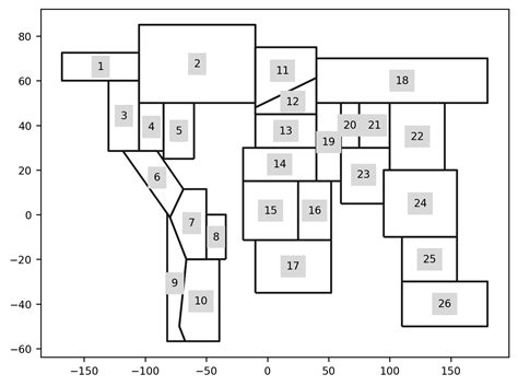 Plotting — Regionmask 0 13 0 Documentation