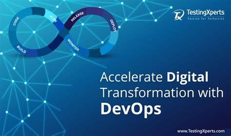 Accelerate Digital Transformation With Devops