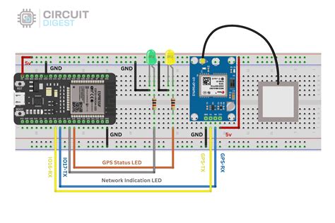Simple Gps Tracker Using Esp32 Visualize Data On Map